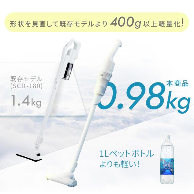 掃除機 コードレス サイクロン 超軽量 Type-C充電 2way ハンディ 強力