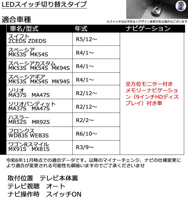 スペーシアカスタム(MK53S・R4/1～・全方位モニター無車)専用 AVIC-RL920-DC+取付配線キット 8インチ/ナビセット｜メーカー別