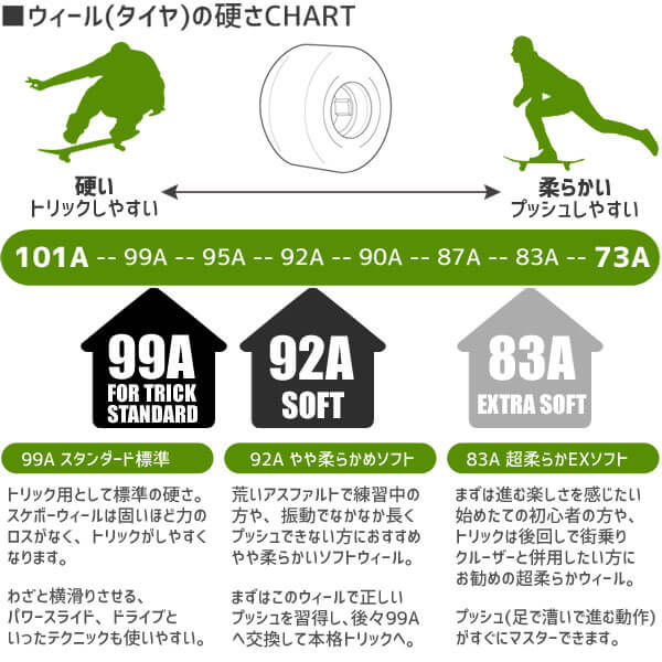 オルモスト ALMOST スケボー コンプリート PASTEL FADE BLACK COMPLETE