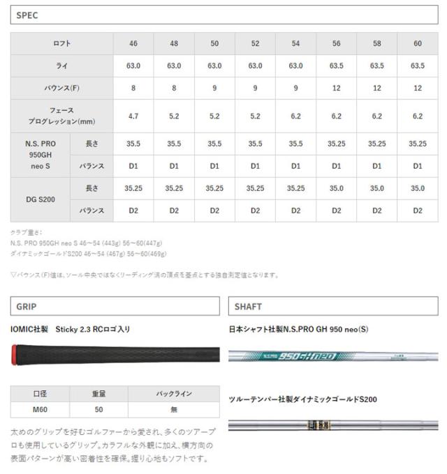ロイヤルコレクション BBウェッジ クロームメッキサテン仕上げ(シルバー) N.S.PRO 950GH neo(S) スチール BBWEDGE SV WE COLLECTION
