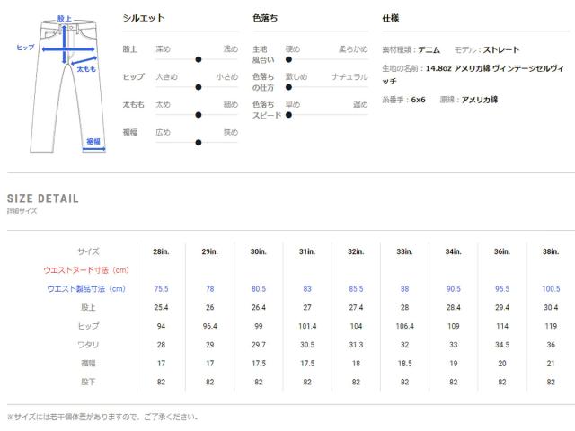 ジャパンブルージーンズ アメリカ綿 ヴィンテージセルヴィッチ CIRCLE サークル ストレート ジーンズ 14.8oz JAPAN BLUE JEANS ( J301 ) メンズ カーブベルト ジッパーフライ 送料無料 メンズ デニムパンツ おしゃれ 実用的 アーベン Made in Kojima 赤耳 セルビッチ