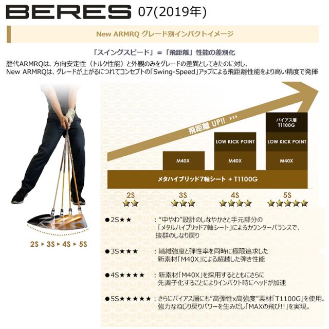 本間ゴルフ(ホンマ/HONMA) ベレス 07 2019(BERES 07) フェアウェイ