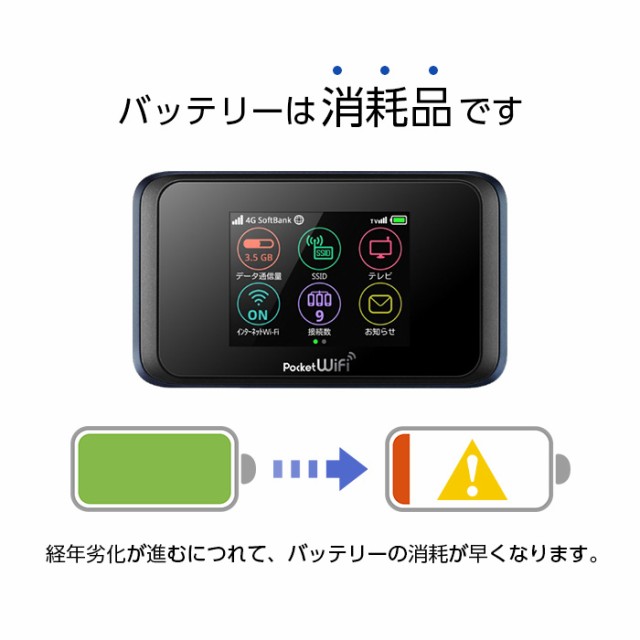 交換用バッテリー FS030W 富士ソフト ルーター 電池パック 互換 交換用バッテリー FS030W 富士ソフト ルーター 電池パック 互換