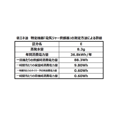 YAMADASELECT(ヤマダセレクト) YRCM05H1 ヤマダオリジナル3合炊きマイコンジャー炊飯器 0.54L アーバンホワイト
