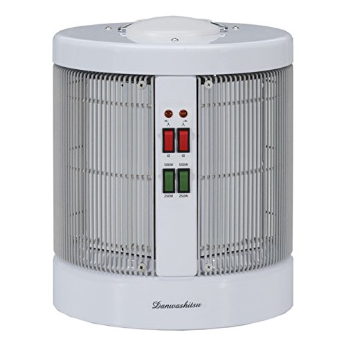 遠赤外線 パネルヒーター 暖話室 1000型 (ホワイト) メーカー直販限定色(中古品)