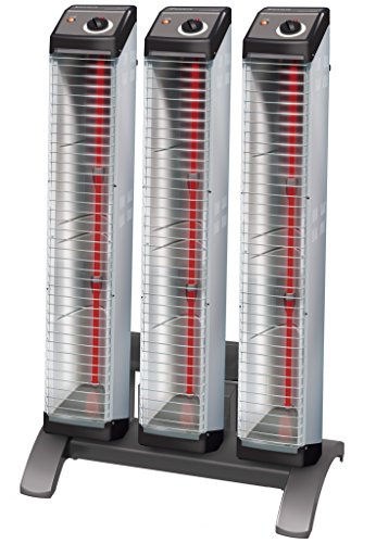 ダイキン工業 セラムヒート 三相200V トリプルタイプ ERK45NM(中古品)