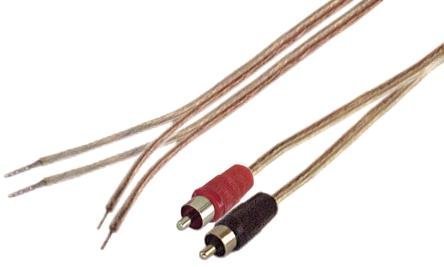 Gaozo 18 AWG 1フィート スピーカーワイヤー RCAメスペア付き (ブラック&レ(未使用品)