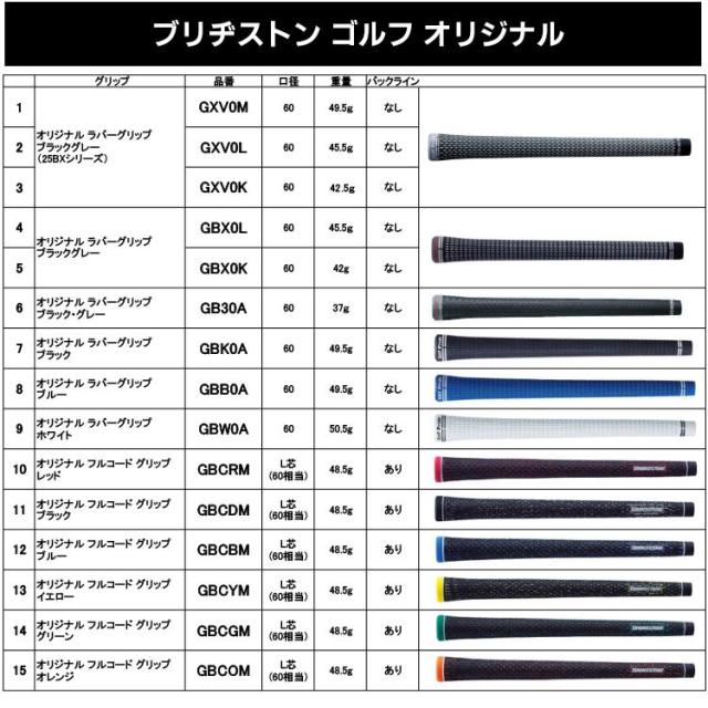 メーカーカスタムクラブ ブリヂストン ゴルフ BX2HT ハイブリッド 右用 N.S.PRO MODUS3 TOUR 110 スチールシャフト 2025 HY ユーティリティ