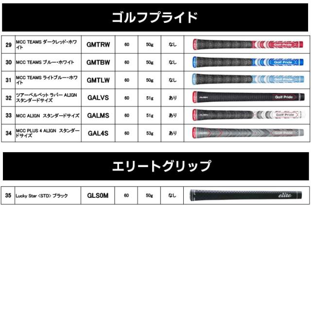 メーカーカスタムクラブ ブリヂストン ゴルフ BX2HT ハイブリッド 右用 N.S.PRO MODUS3 TOUR 110 スチールシャフト 2025 HY ユーティリティ
