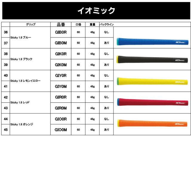 メーカーカスタムクラブ ブリヂストン ゴルフ BX2HT ハイブリッド 右用 N.S.PRO MODUS3 TOUR 110 スチールシャフト 2025 HY ユーティリティ