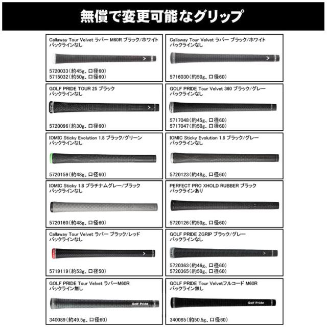 メーカーカスタムクラブ キャロウェイ X FORGED MAX STAR 単品アイアン (#4、#5) 右用 2025 N.S.PRO 750GH neo スチールシャフト 日本正規品 Callaway