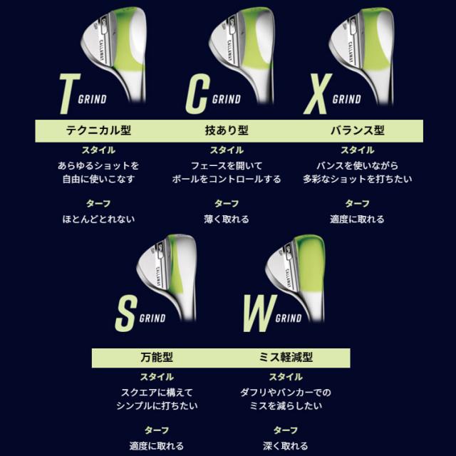 メーカーカスタムクラブ キャロウェイ OPUS SP ウェッジ クロム 右用 N.S.PRO MODUS3 TOUR 115 スチールシャフト 日本正規品 オーパス 2025 Callaway