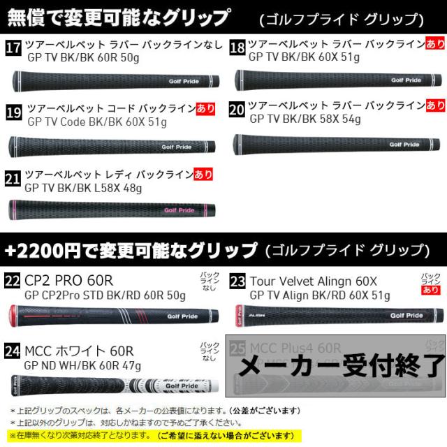 メーカーカスタムクラブ テーラーメイド MG5 ミルド グラインド 5 ウェッジ 左用 N.S.PRO ZELOS 7 スチールシャフト 日本正規品 TaylorMade 軟鉄鍛造