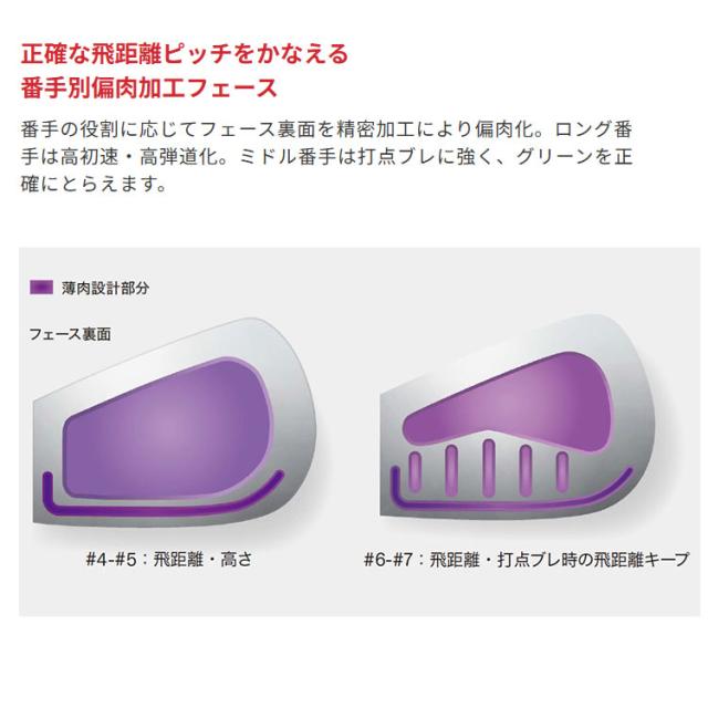 メーカーカスタムクラブ ヤマハ RMX DD-1 単品アイアン 右用 N.S.PRO MODUS3 TOUR 110 スチールシャフト YAMAHA リミックス ディーディーワン 2026年モデル 軟鉄鍛造