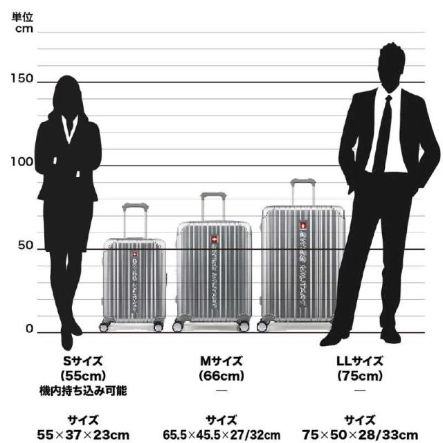 SWISSMILITARY CYGNUS(シグナス) スーツケース 55cm 機内持ち込み可