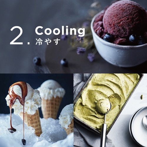 バイタミックス VM0188B V1200i BK ブレンダー 1.4Lエアーコンテナ