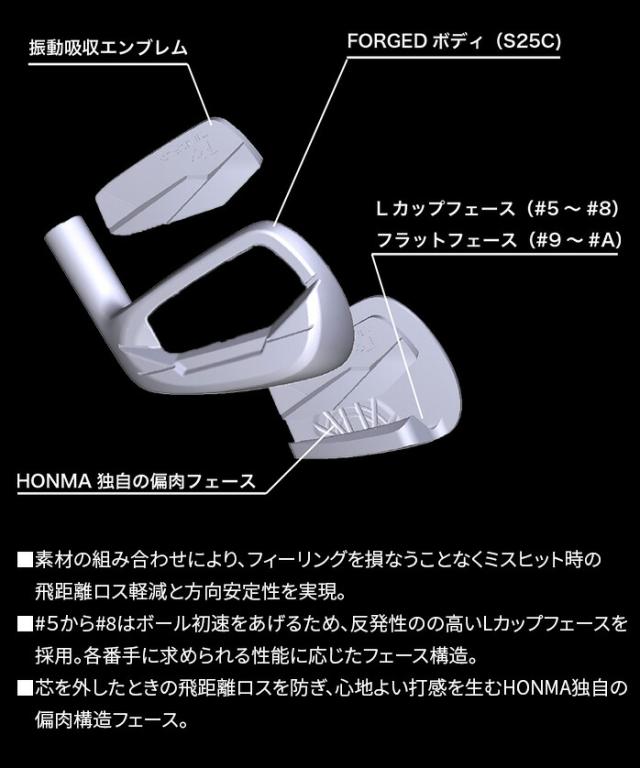 保証書なし 新品未使用　本間 ゴルフ T//WORLD Px IRON ツアーワールド 単品アイアン ウェッジ  #5 AW VIZARD EZ-C N.S.PRO 950GH neo R S ホンマ HONMA