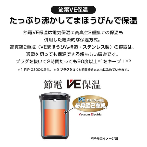 PIP-G300WE TIGER アーバンホワイト とく子さん [蒸気レスVE電気まほうびん (3.0L)]