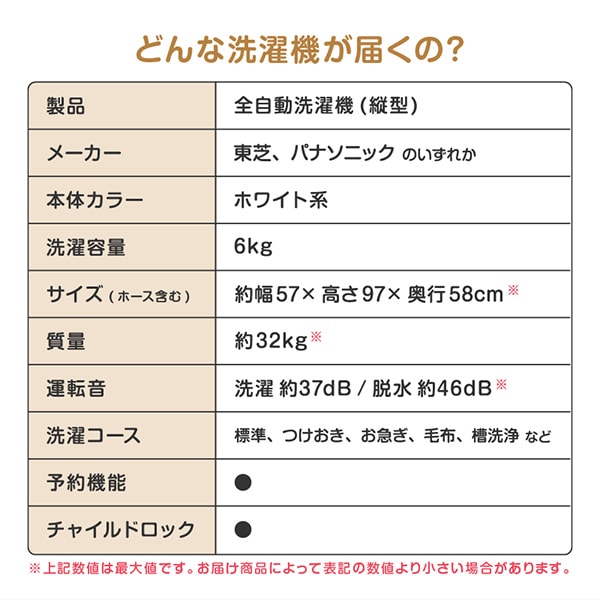 おまかせ洗濯機 (6.0kg)