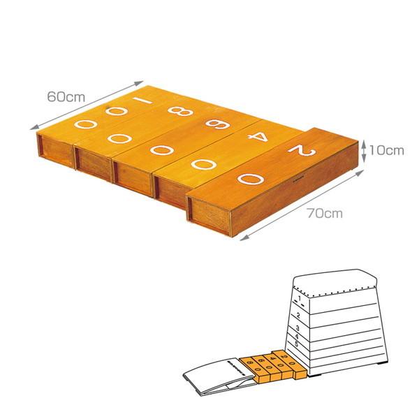 【法人限定】 EVERNEW エバニュー EKF421 調節器D-100W メーカー直送