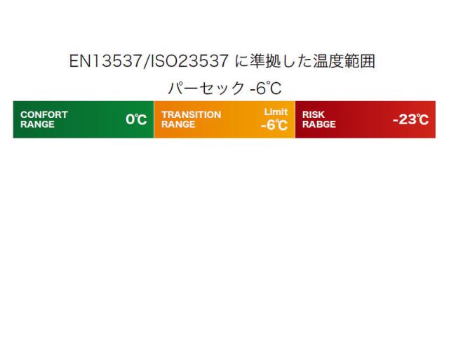 THERMAREST サーマレスト パーセック -6℃ レギュラー 寝袋 シュラフ スリーピングバッグ 30300
