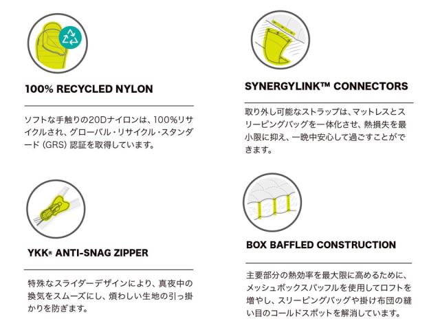 THERMAREST サーマレスト パーセック -6℃ レギュラー 寝袋 シュラフ スリーピングバッグ 30300