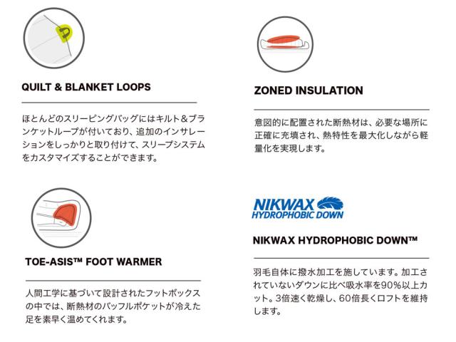 THERMAREST サーマレスト パーセック -6℃ レギュラー 寝袋 シュラフ スリーピングバッグ 30300