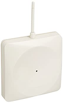 【中古品】パナソニック 800 MHz帯壁取付用ワイヤレスアンテナ WX-4950A(1個)(中古品)