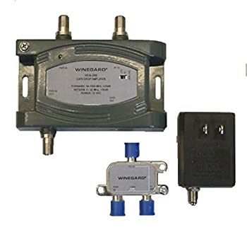 【未使用 中古品】24DB DGTL DISTRIBUTN AMP [並行輸入品](中古品)