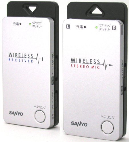 SANYO ワイヤレスマイク HM-W300(中古品)