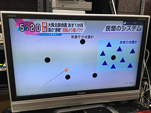 シャープ 37V型 液晶 テレビ AQUOS LC-37ES50 フルハイビジョン   2009年モ(中古品)