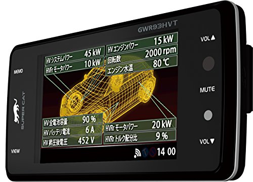 ユピテル スーパーキャット超高感度GPSアンテナ搭載TOYOTAハイブリッド車専(中古品)