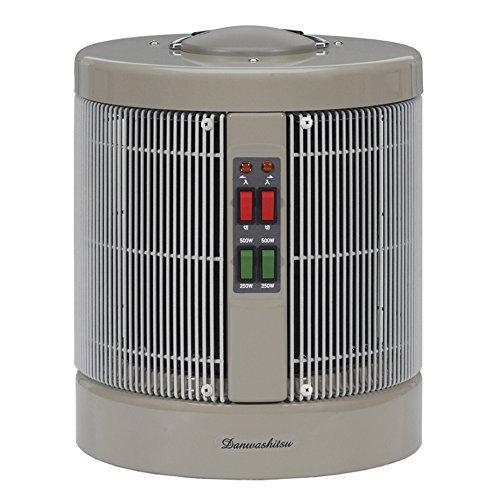 遠赤外線 パネルヒーター 暖話室 1000型 (ベージュ)  メーカー直売品 (中古品)