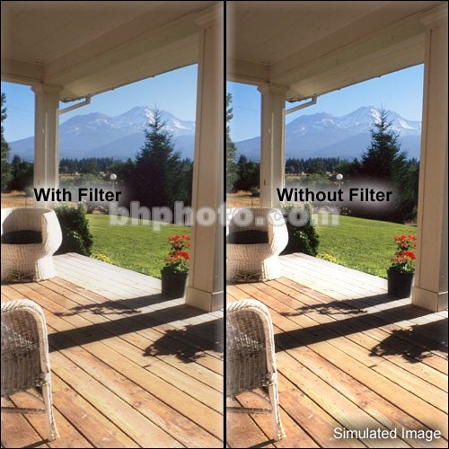 Schneider 6.6?X 6.6インチブラックFrost 1?/ 4フィルタ(中古品)