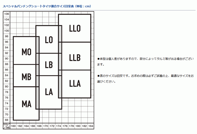 ダイワ スペシャル パンチングショートタイツ SP-3050P20 アクティブ
