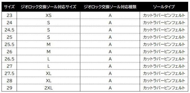 シマノ ジオロックゲームシューズ カットラバーピンフェルト FS-273Y グレーブルー 24.0cm / shimano 釣具
