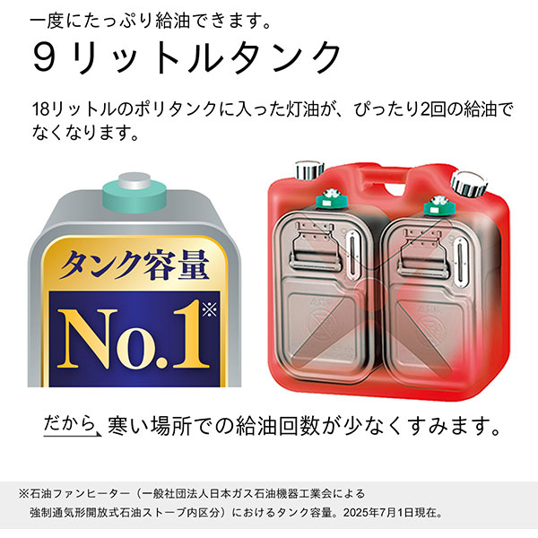 即日出荷 ダイニチ DAINICHI 石油ファンヒーター 7.2kW FW-72DX6-Ｗ クールホワイト