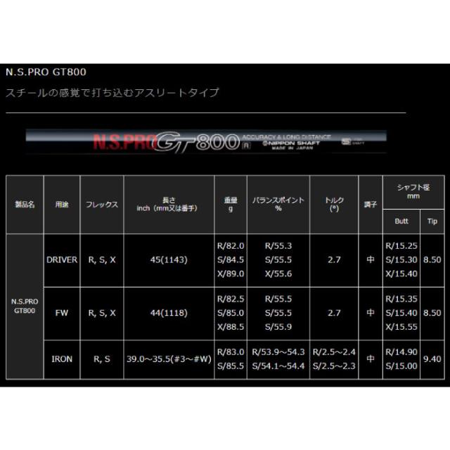 ピンG430/G425/G410用OEMスリーブ付シャフト 日本シャフト N.S.PRO GT800 FW用 フェアウェイ用