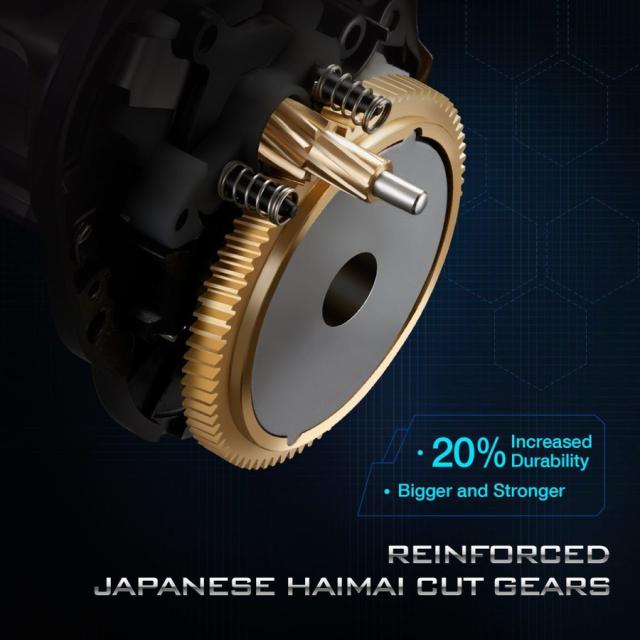 ベイトリール Piscifun ピシファン 15kg ドラッグ 8+1 ベアリング