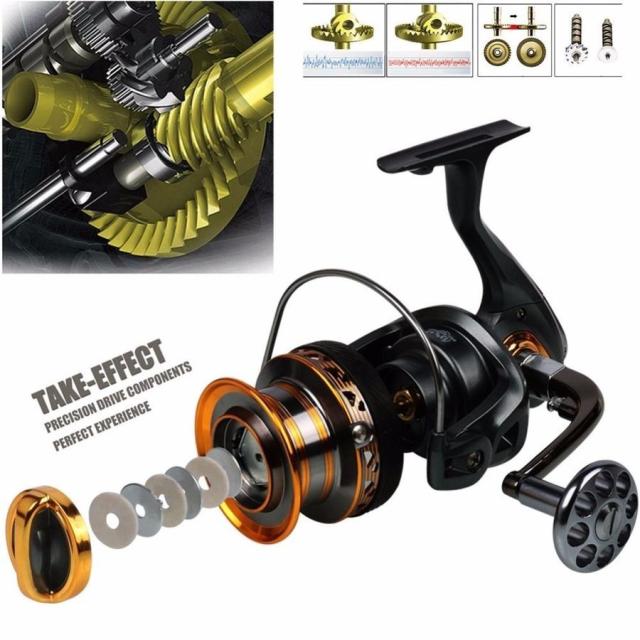 スピニングリール 4000 5000 6000 7000番 釣り道具 フィッシング 高速