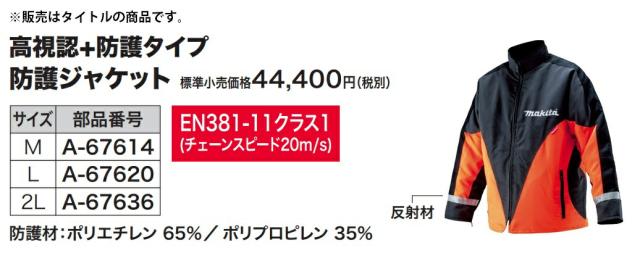 マキタ A-67614 チェーンソー用 防護ジャケット Mサイズ 高視認+防護
