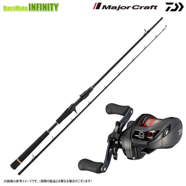 フィッシングツール サンライン 松山うおばさみ四式 ガンメタゴールド