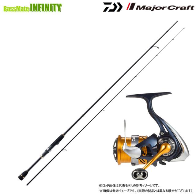 【アジング入門セット】●メジャークラフト　ファーストキャスト アジングモデル FCS-S682AJI＋ダイワ　24 レブロス LT2000S-XH