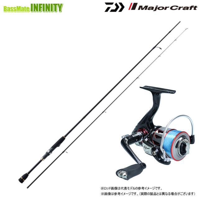 【ナイロン4lb(100m)糸付き】【アジング入門セット】●メジャークラフト　ファーストキャスト アジングモデル FCS-S682AJI＋スポーツライン MS V-MAX 2004DX