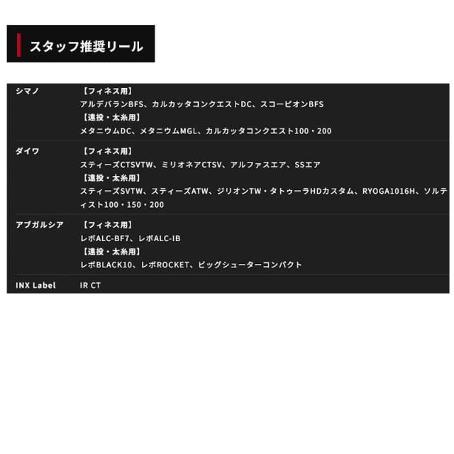 【送料無料】Fishman フィッシュマン　Beams ビームス inte インテ 9.8L