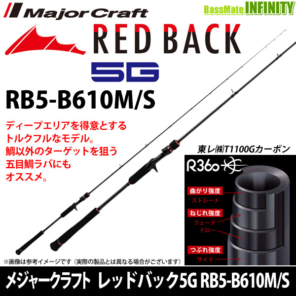 ●【今ならフロロリーダ1点プレゼント！】メジャークラフト　レッドバック 5G RB5-B610M/S ベイトモデル【trsp01】