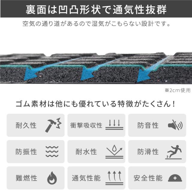 ライシン ゴムマット 厚さ 3cm 4枚セット コネクタ6個付き