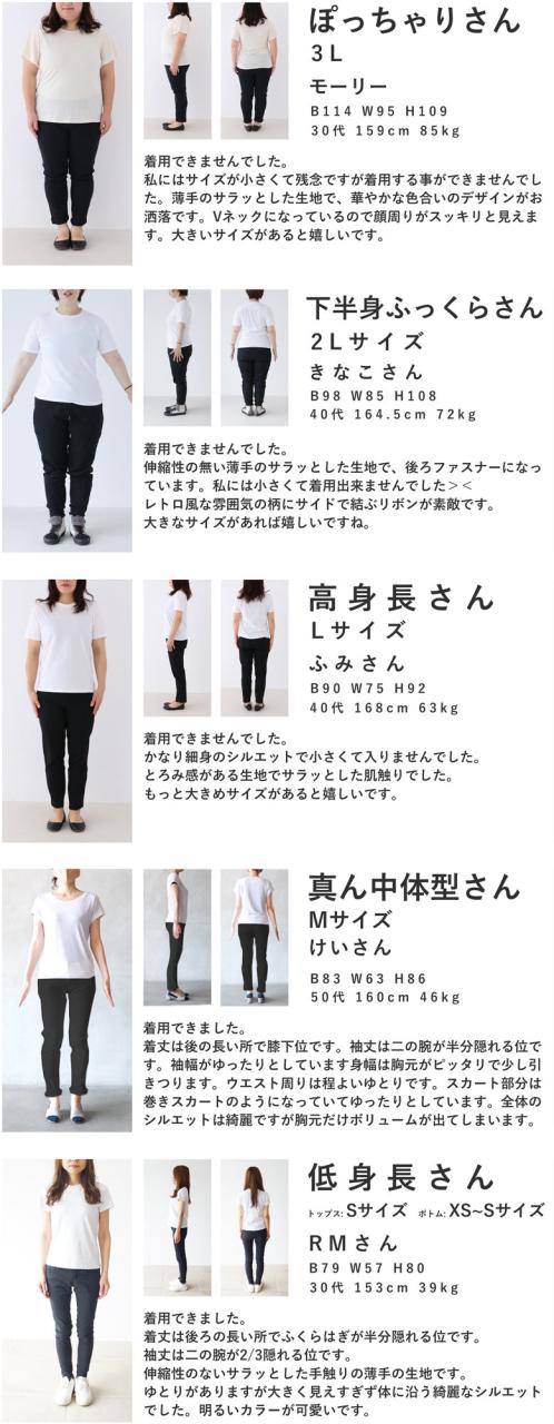 再入荷8月1日 まあるいお花が咲くラップデザインミニワンピース cawaii