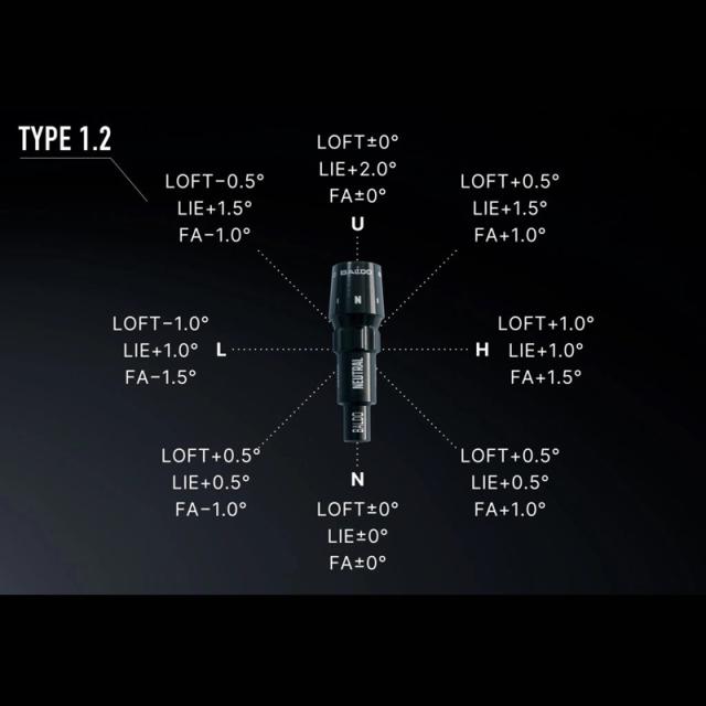 バルド 2025 TT ユーティリティ GT プロト ARCH UTM 装着 アーチ