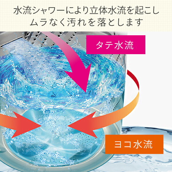 洗濯機 縦型 全自動洗濯機 洗濯5.5kg 最短10分洗濯  HW-K55E ホワイト  洗濯機 5.5kg 洗濯 脱水 ステンレス槽 槽洗浄 槽乾燥 予約タイマー 風乾燥 ドライモード スリムボディー コンパクト 1人暮らし 新生活   ハイセンスジャパン Hisense   【送料無料】